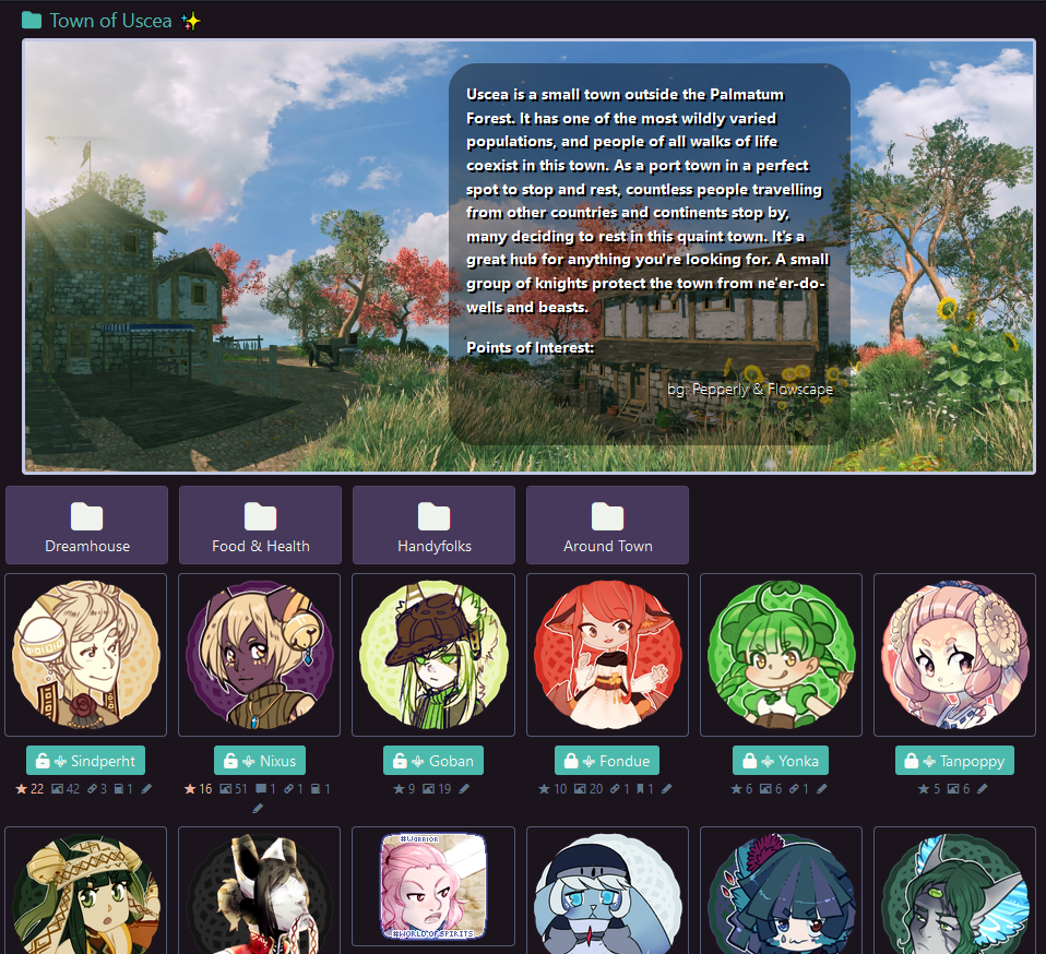 Flattened & Nested Sub-Folders? on Toyhouse