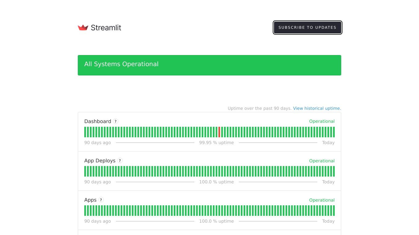AI/ML DataSets EDA Generator - THEJO Ai