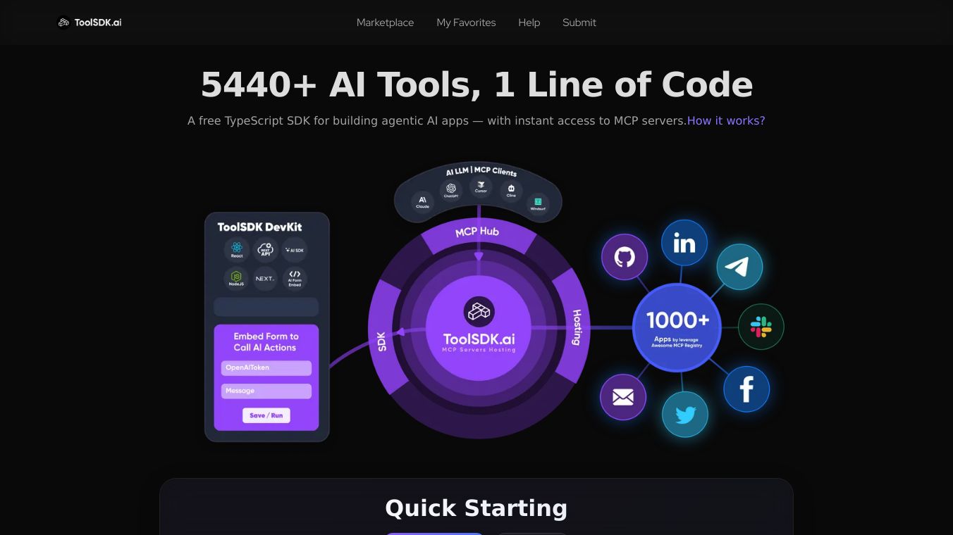 ToolSDK.ai - THEJO Ai
