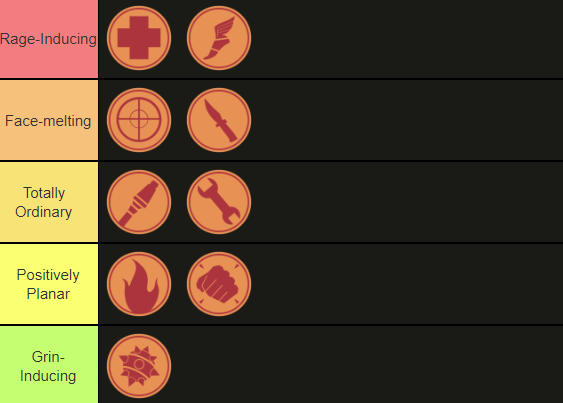 RANKING TF2 CLASSES ON HOW MAD THEY MAKE ME - Scrap.TF Raffles